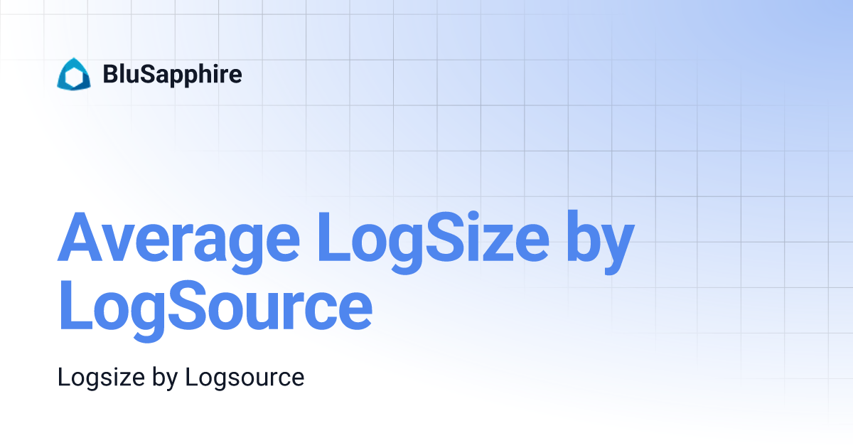 Average LogSize by LogSource | BluSapphire